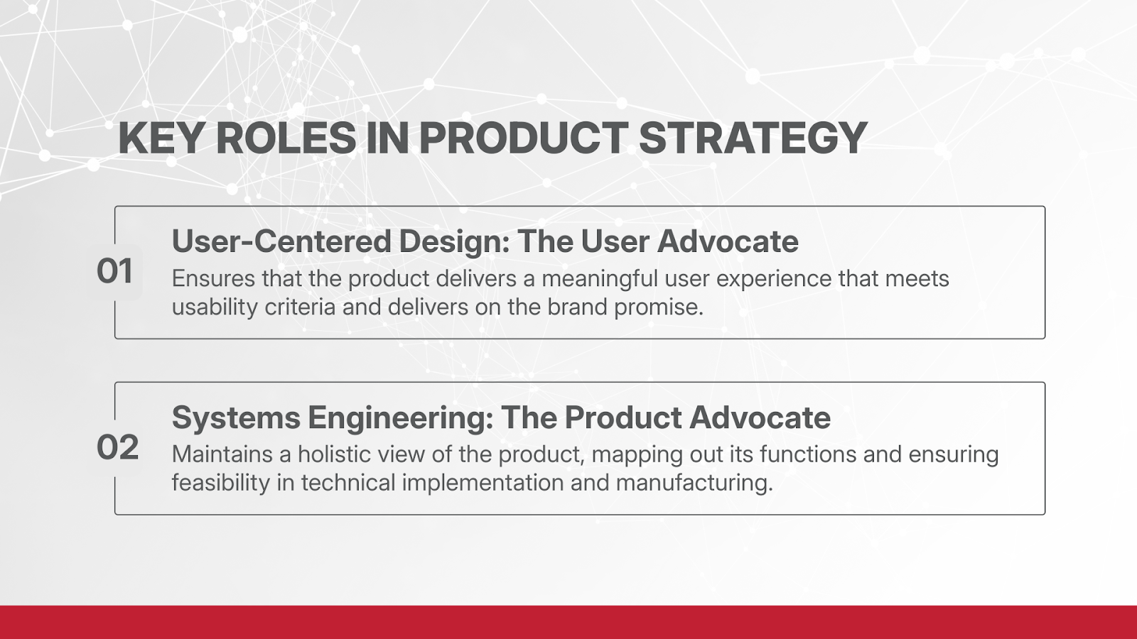 Define Success: Early Product Development Strategies | Plexus